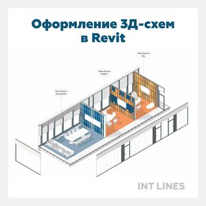Шаблон Revit и Семейства для дизайн-проектов (BIM) | INT LINES